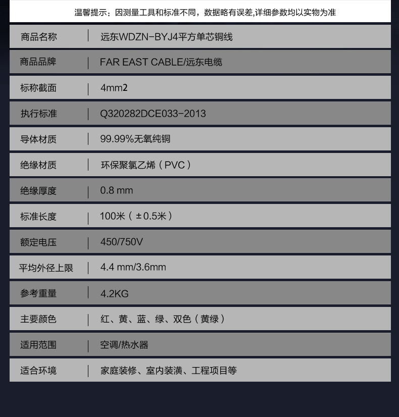 远东电线电缆 450/750V WDZN-BYJ4平方无卤低烟阻燃耐火铜线-买卖宝
