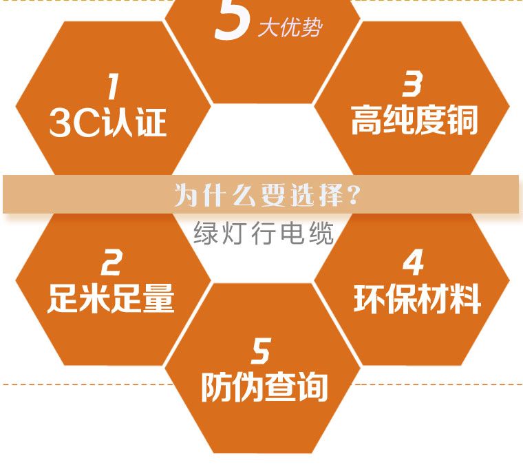 绿灯行 BVR4平方 单芯铜芯软线 电线电缆100米-买卖宝